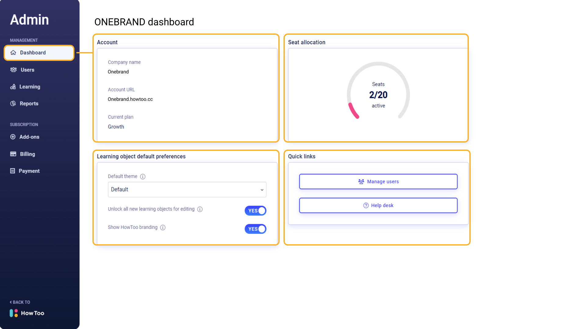 Navigating your admin dashboard – HowToo Help