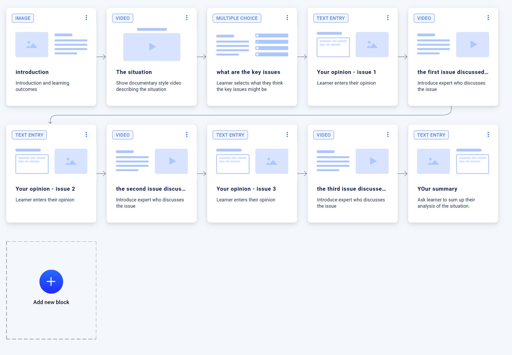 How do simple templates work? – HowToo Help