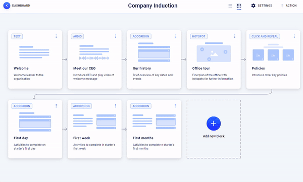 True and false blocks – HowToo Help